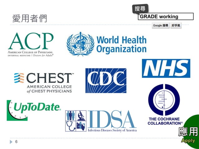 GRADE 實證醫學 證據評比系統 | PDF