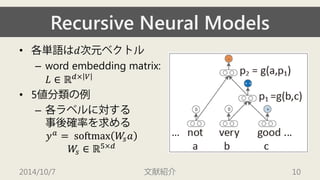 文献紹介：Recursive Deep Models for Semantic Compositionality Over a Sentiment Treebank | PPT