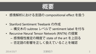 文献紹介：Recursive Deep Models for Semantic Compositionality Over a Sentiment Treebank | PPT
