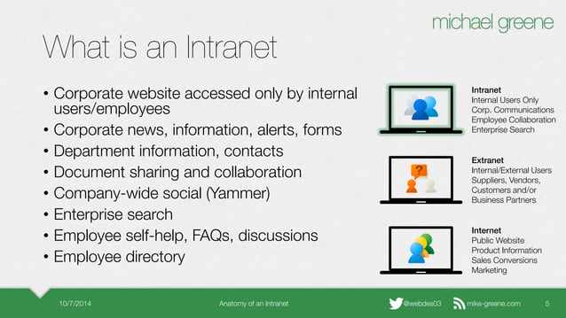 Anatomy of an Intranet (Triangle SharePoint User Group) October 2016 | PDF