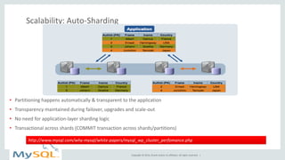 20141011 my sql clusterv01pptx | PPT