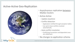 20141011 my sql clusterv01pptx | PPT