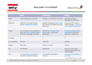 Step aside I am certifed | PDF