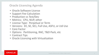 De-Mystifying Oracle Licensing | PPT