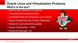 Oracle Linux/Oracle VM & Oracle Cloud Overview | PDF