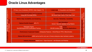 Oracle Linux/Oracle VM & Oracle Cloud Overview | PDF