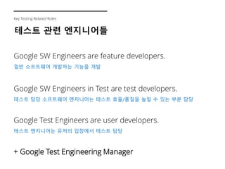 How Google Tests Software (구글의 소프트웨어 테스팅) | PPT
