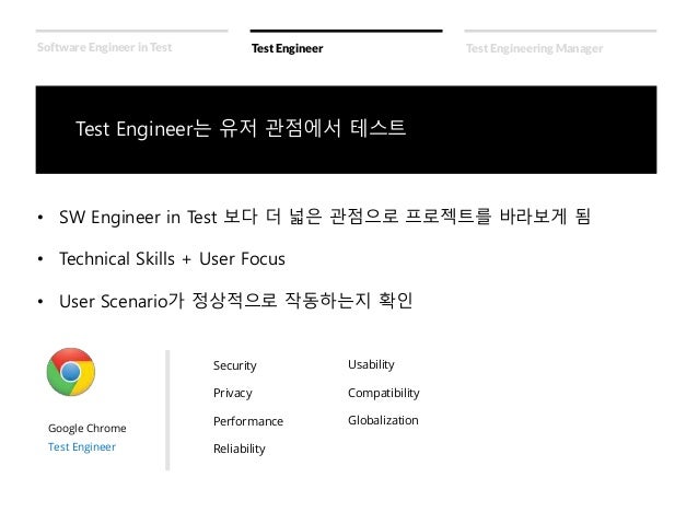 How Google Tests Software (구글의 소프트웨어 테스팅)