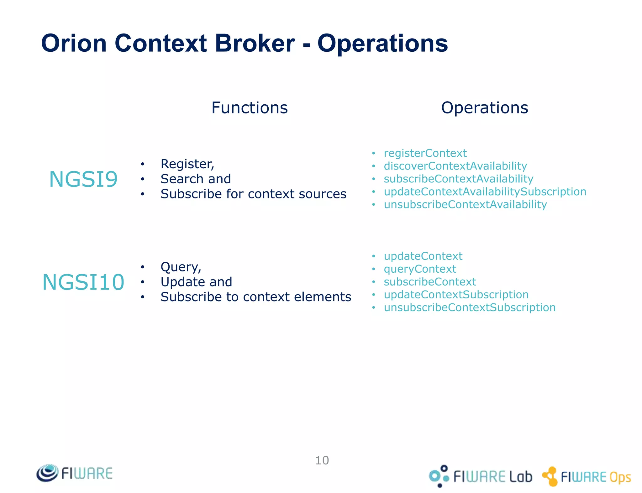 201410 2 fiware-orion-contextbroker | PPT