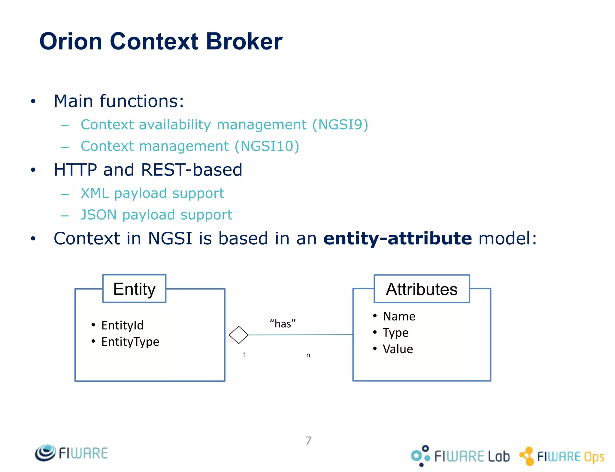 201410 2 fiware-orion-contextbroker | PPT