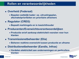 Afschakelplan presentatie Eandis 21 oktober 2014 - Kuurne | PPT