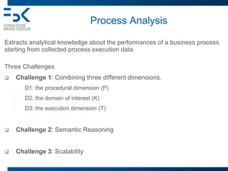 Semantic-based Process Analysis | PPT