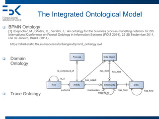 Semantic-based Process Analysis | PPT