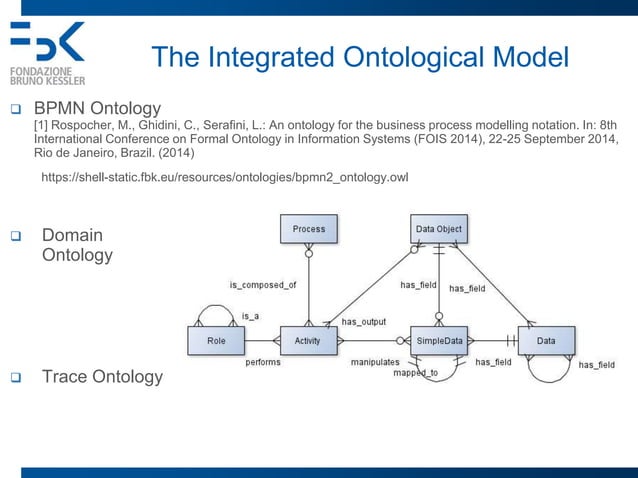 Semantic-based Process Analysis | PPT