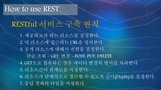 RESTful pattern policy | PPTX