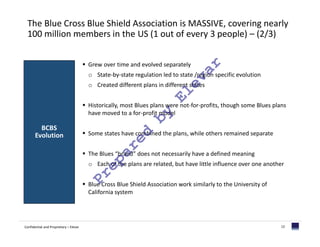 2014_10_25 BCBS MA Enterprise Academy Shared Material | PPT