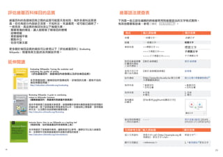 如何編輯維基百科 Editing Wikipedia Brochure ZH-tw | PDF