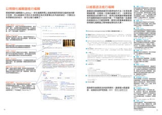 如何編輯維基百科 Editing Wikipedia Brochure ZH-tw | PDF