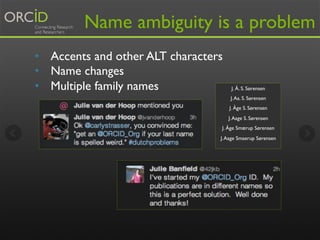 Your Work is Distinctive, What about Your Name? | PPT