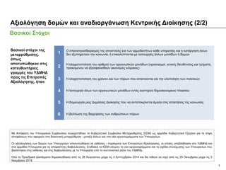 Αξιολόγηση δομών και αναδιοργάνωση Κεντρικής Διοίκησης 2014 | PPT