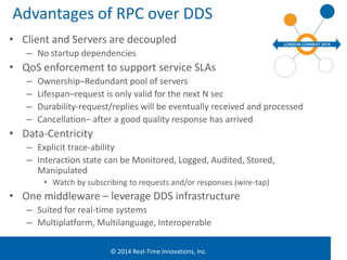 Remote Procedure Call over DDS - London Connext DDS Conference | PPTX