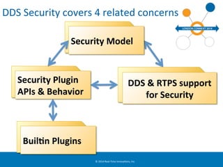 DDS Security | PPT