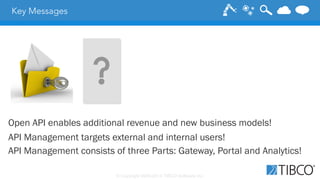 Open API and API Management - Introduction and Comparison of Products ...