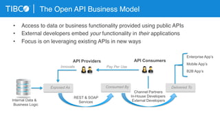 Open API and API Management - Introduction and Comparison of Products: TIBCO API Exchange, IBM ...