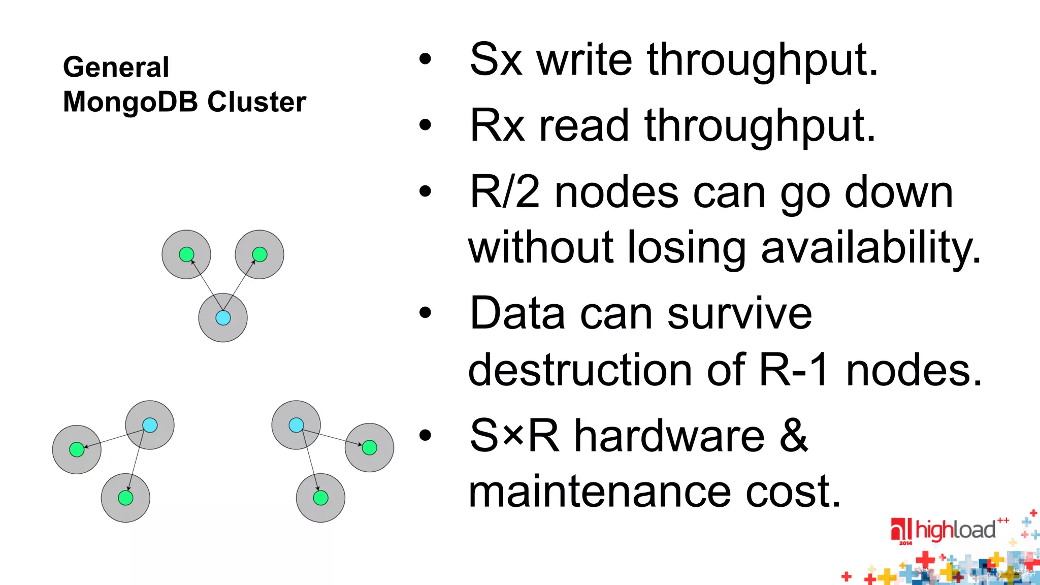 A New MongoDB Sharding Architecture for Higher Availability and Bette…