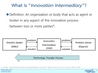 Establishing NSTDA - Industry Linkages: Industrial Technology ...