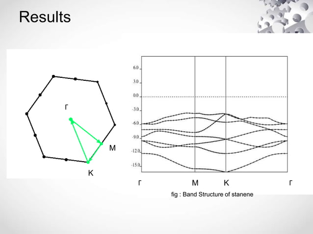 study on Electronic Properties of 'Stanene' | PPTX