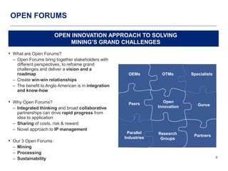 Mining and innovation: a fresh approach | PPTX