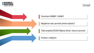 Razumijevanje fenomena Not-In-My-Backyard i Not-In-ANY-Backyard ...