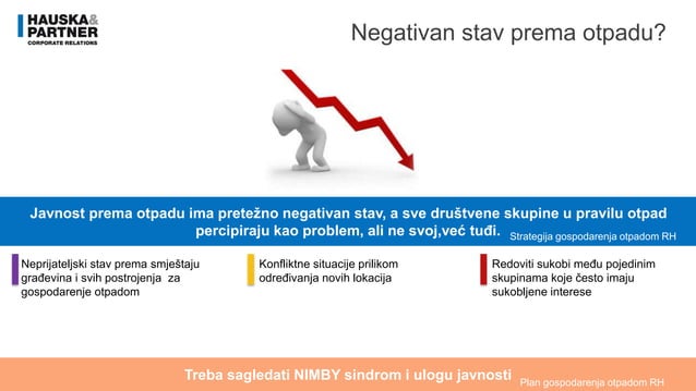 Razumijevanje fenomena Not-In-My-Backyard i Not-In-ANY-Backyard ...