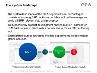 NX HD3D Visual Reporting reads ERP SAP data | PDF