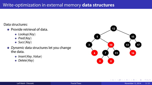 Write Optimization In External Memory Data Structures Ppt
