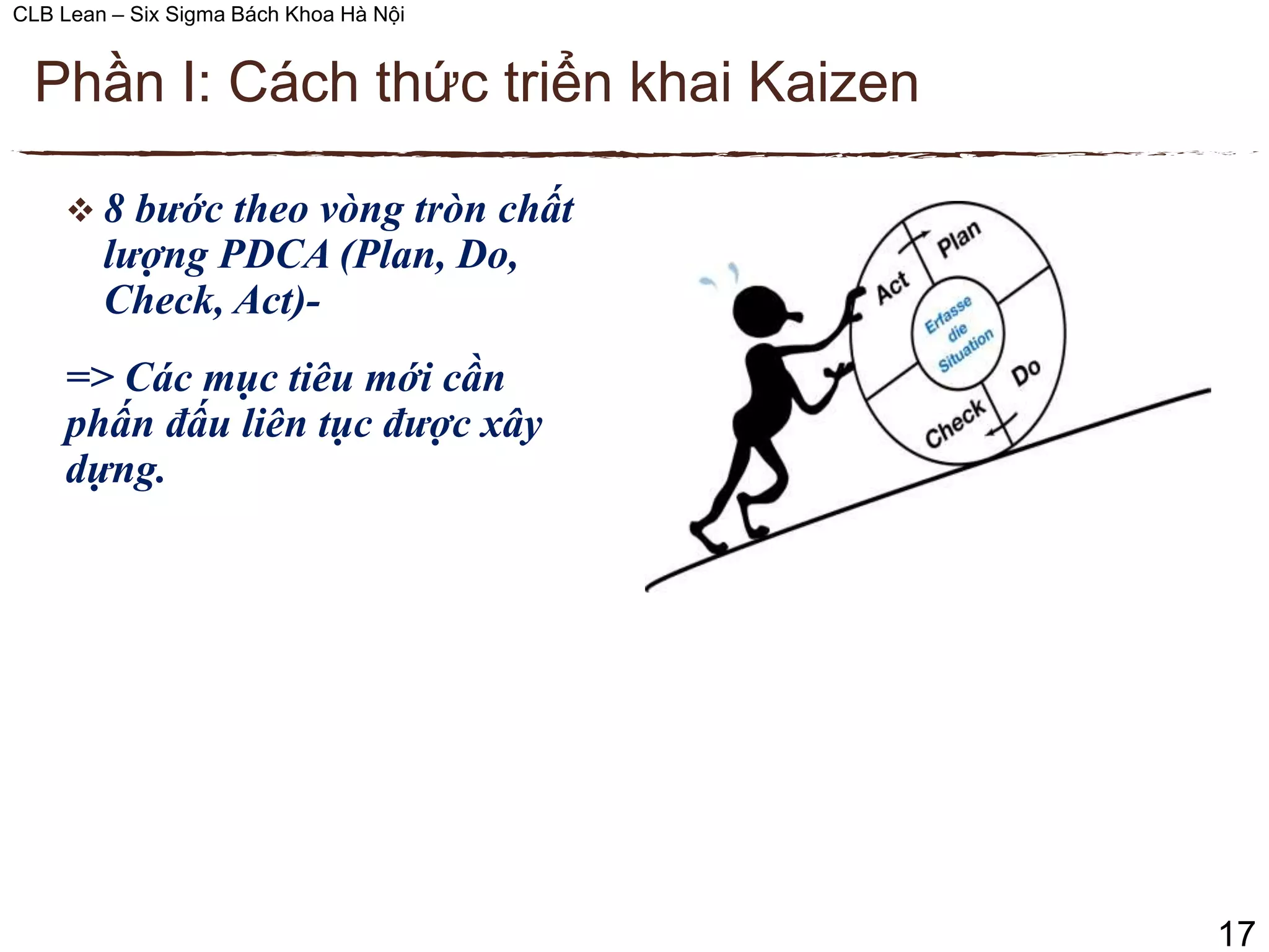 [Lean sigma] Kaizen | PPTX