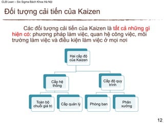 [Lean sigma] Kaizen | PPTX