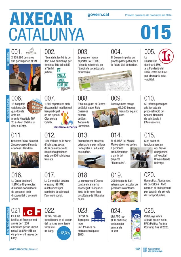 Aixecar Catalunya - 1Q Novembre 2014 | PDF