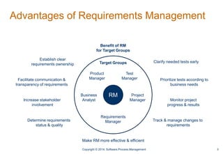 Requirements Management with HP ALM | PPS