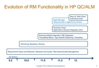 Requirements Management with HP ALM | PPS
