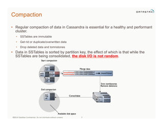 Why does my choice of storage matter with cassandra? | PPT