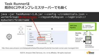 AWS Black Belt Techシリーズ AWS Data Pipeline | PPT