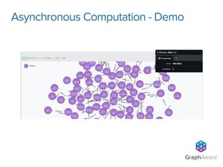 Advanced Neo4j Use Cases with the GraphAware Framework | PPT