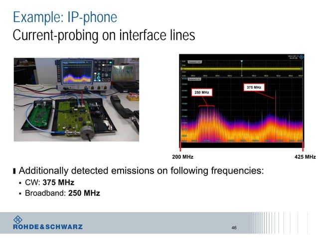 Updated! Debugging EMI Problems Using a Digital Oscilloscope | PPT