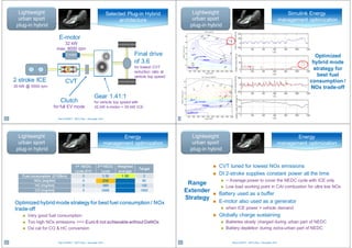 2014 SETC - Small gasoline direct fuel injection two-stroke engines for ...