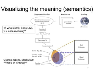 Visualising Legal Meaning in Legal Informatics. Workshop DatAMSS 2014 ...