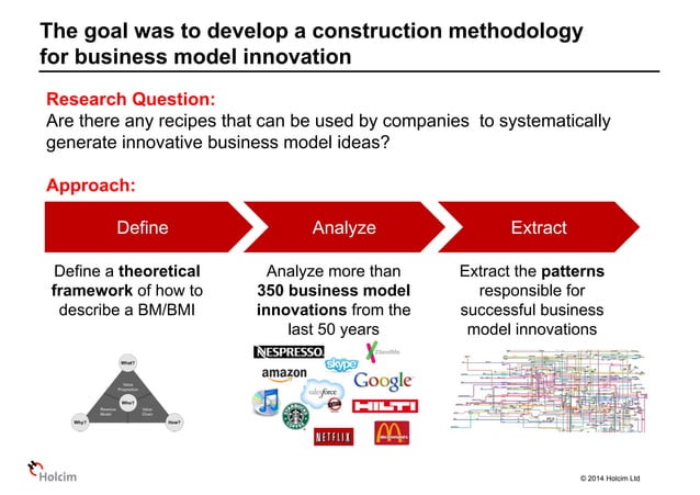 55 Business Models to Revolutionize your Business by Michaela Csik | PDF