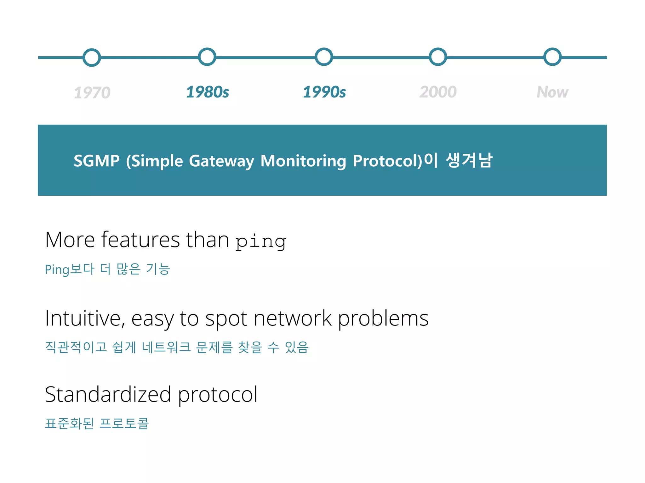 SNMP Overview (SNMP 소개) | PPTX