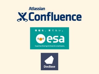 Our Team moving forward with Qiita:Team | PPT